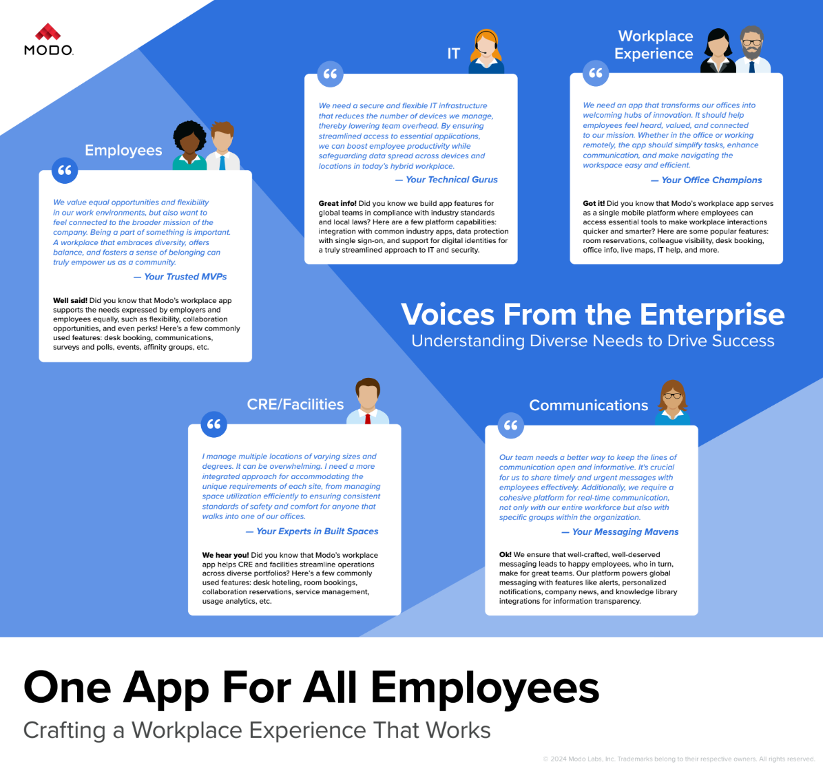 The Intentional Workplace: Redefining Culture through Strategic ...